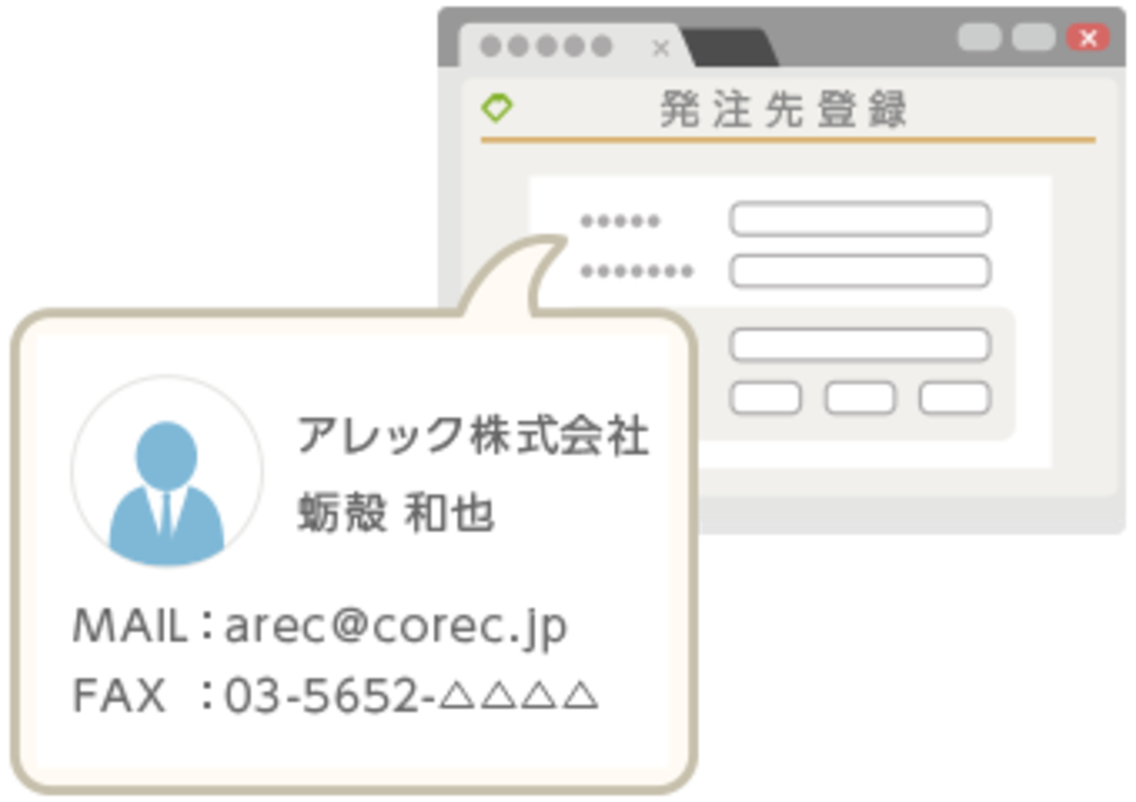 CORECの特徴・料金・評判 | プロキュア - 法人向けSaaS・ITサービスの比較・検索サイト