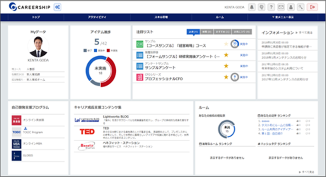 CAREERSHIP®の特徴・料金・評判 | プロキュア - 法人向けSaaS・ITサービスの比較・検索サイト