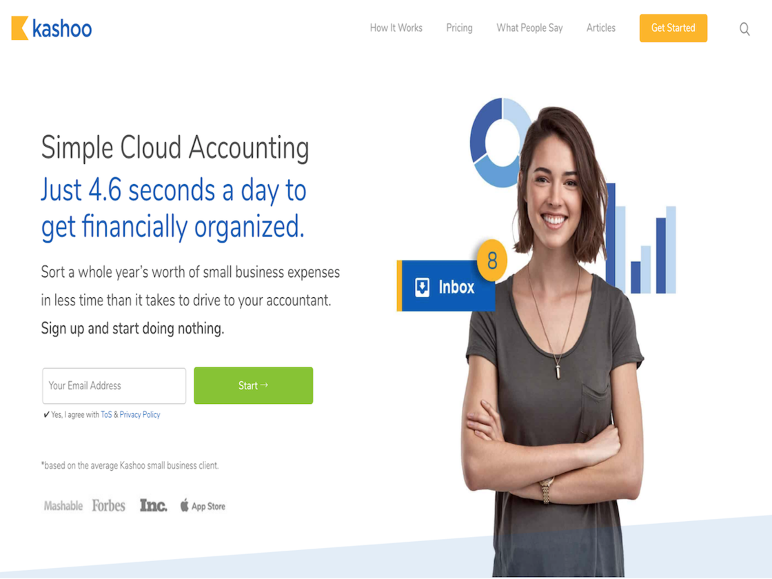 Kashooの特徴・料金・評判 | プロキュア - 法人向けSaaS・ITサービスの比較・検索サイト